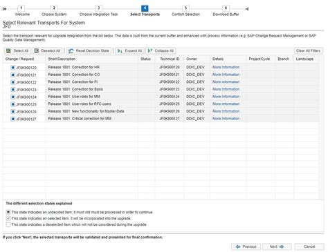 Integrating Customer Transport Requests In Updates Sap Community