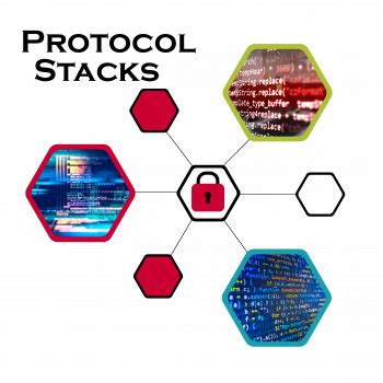 NMEA2000 J1939 Protocol Stack Kit LIN Protocol Stack Kit CANopen Protocol Stacks DeviceNet