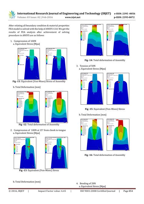 application of finite element analysis to optimizing dental implant pdf