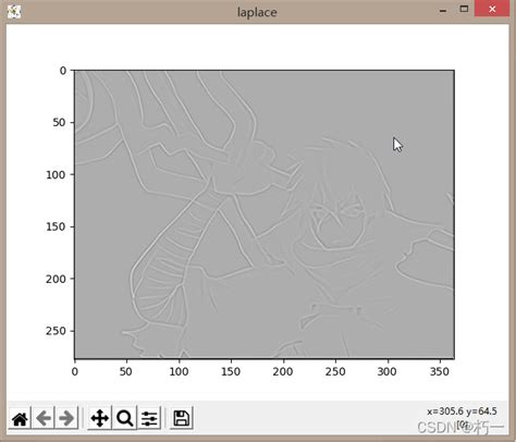 Pytorch使用sobel、laplace算子pytorch Sobel算子 Csdn博客 Pytorch使用sobel、laplace算子pytorch Sobel算子 Csdn博客