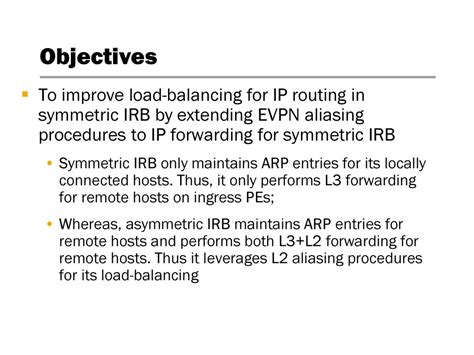 draft sajassi bess evpn ip aliasing 00 txt ppt download