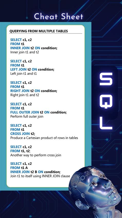 rahul bhardwaj on linkedin sql datascience dataanalysis dataengineering bigdata