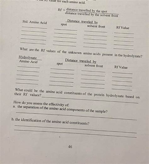 Solved For Each Amino Acid Rf Distance Travelled By The Spot Distance Travelled By The