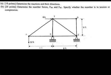 Solved A [ 10 Points] Determine The Reactions And Their