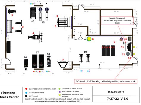 Gym Layout Design A Comprehensive Guide To Creating An Efficient And