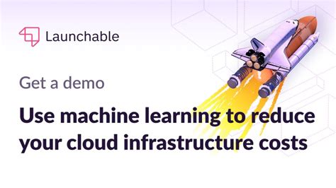 Launchable On Linkedin Devteam Softwaretesting Testingautomation