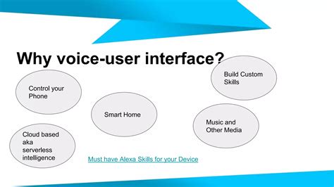 Hey Alexa Lets Build An Alexa Skill Using Nodejs Ppt