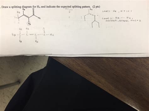 solved draw a splitting diagram for h a and indicate the