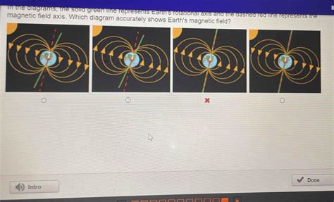 Solved Tn The Diagrams The Solid Green Line Represents Earths