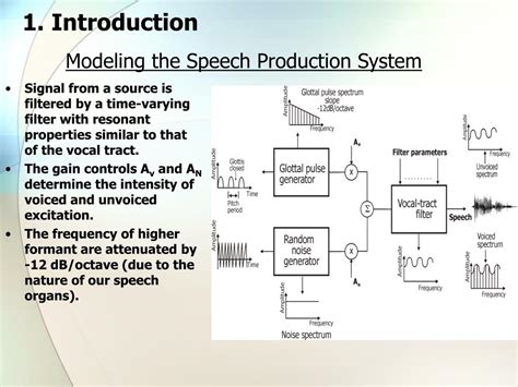 PPT Speech Coding PowerPoint Presentation Free Download ID 313305