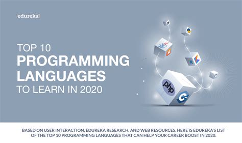 Infographic Top 10 Programming Languages To Learn In 2020 Edureka Blog