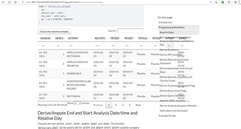 Bug Dataframes Displayed In Vignettes Are Extending Into The Table Of Contents · Issue 1693