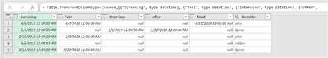 solved filter multiple date columns in one slicer microsoft fabric community