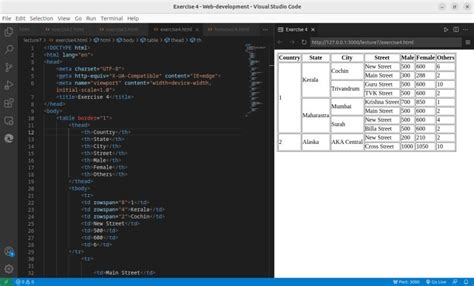 Mohd Danish On Linkedin Lovebabbar Webdevelopment Mernstack Codehelp
