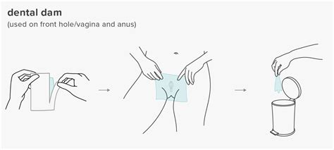 Lgbtqia Safe Sex Guide