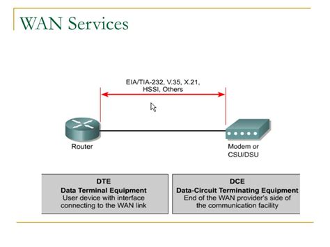 Ppt Routers And Routing Basics Powerpoint Presentation Free Download
