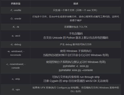 用 pyinstaller 模块将 python 程序打包成 exe 文件（全网最全面最详细）（一） 阿里云开发者社区