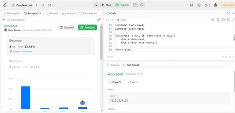 Nishu Kumari On Linkedin Day15 Algorithms Coding Techupdates