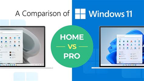 Difference Between Windows 11 Home And Professional En