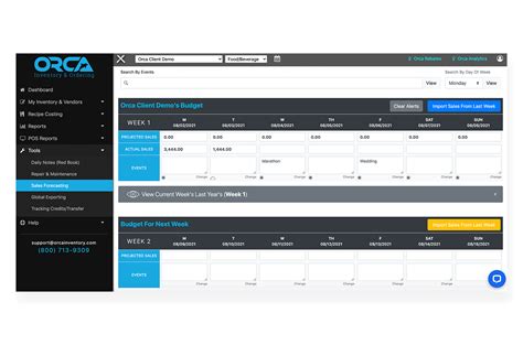 Restaurant Sales Forecasting Software Orca Inventory