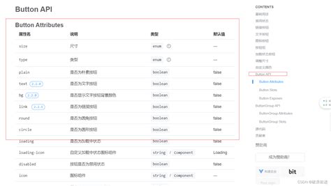 Vue3 Admin Element框架学习笔记 3（使用组件库）vue3 Element Admin Csdn博客