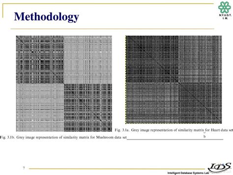 PPT A K Mean Clustering Algorithm For Mixed Numeric And Categorical