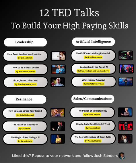 yaqoob samoon on linkedin good to watch