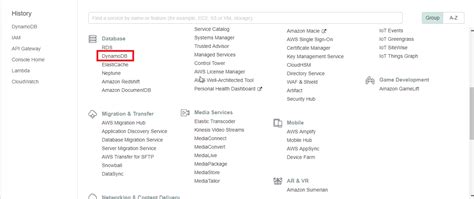 Using Api Gateway To Get Data From Dynamo Db Using Without Using Aws