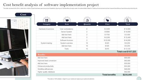Cost Benefit Analysis Of Software Implementation Project System