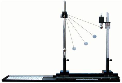 Pendulum Physics Lab
