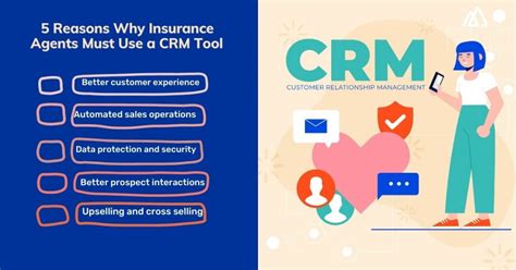 Best Crm For Insurance Agents Unveiling Options