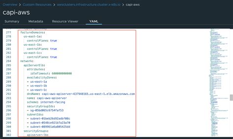 Multi Cloud And Multi Cluster Declarative Kubernetes Cluster Creation