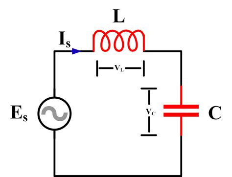 Figure Series Lc Circuit Electrical Academia