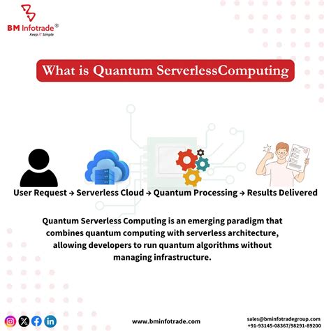 what is quantum serverless discover the future of computing