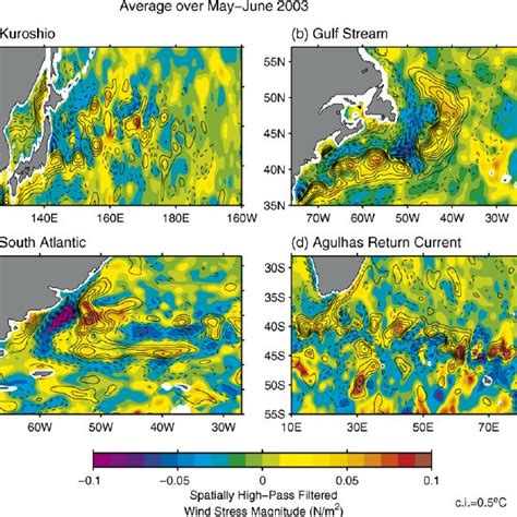 Schematic Showing Boundary Layer Response To An Ocean Frontal Boundary Download Scientific