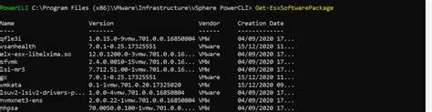 Vmware Esxi Image Builder Clipart