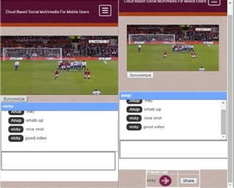 Figure 3 From Cloud Based Multimedia System For Social Interaction
