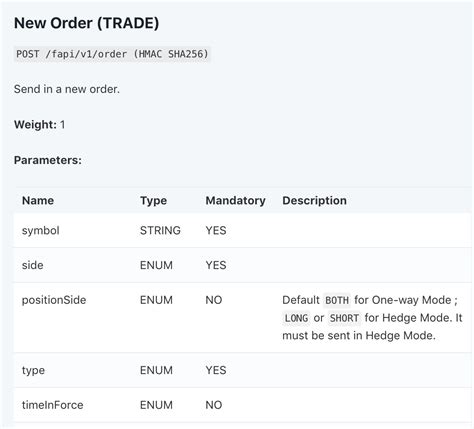 【サンプルコードつき】binance Futuresのapiの使い方（python3）【自動売買】 アビトラライフ