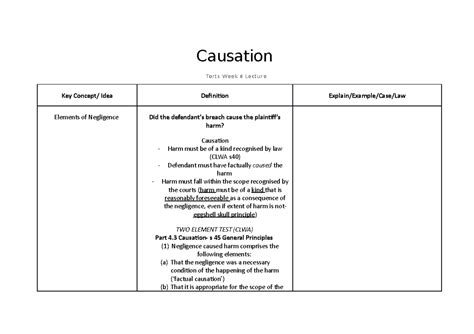 Torts Week Lecture Notes Causation Torts Week Lecture Key Concept Idea Definition Studocu