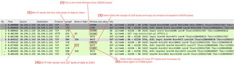 Tcp Internals 3 Way Handshake And Sequence Numbers Explained Devcentral