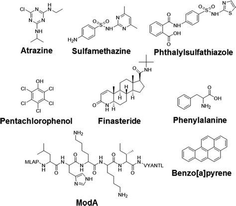 Organic Compounds Chart A Visual Reference Of Charts Chart Master