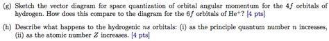 sketch the vector diagram for space quantization of