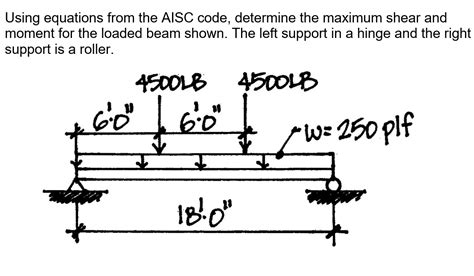 Solved Using Equations From The AISC Code Determine The Chegg Com