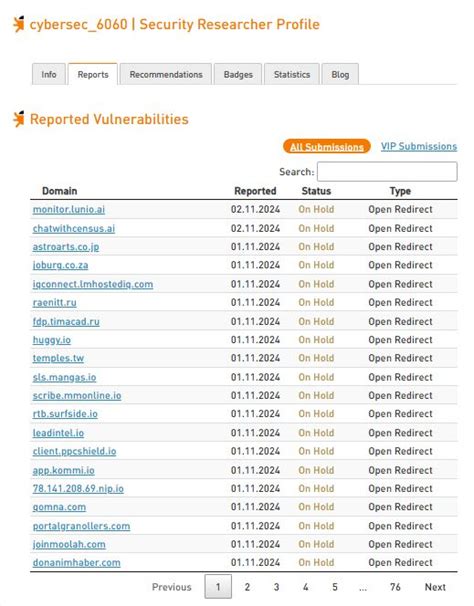 abhirup konwar on linkedin rust programming scripting reconpower rustisking legionhunter…