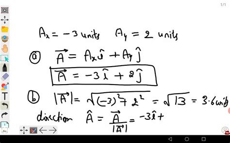 ⏩solved Vector 𝐀 Has A Negative X Component 3 00 Units In Length And… Numerade