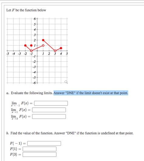 solved let f be the function below 6 5 4 3 2 1 1 2 3 4 5