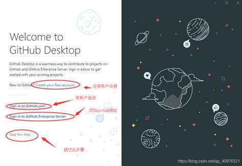 Github的下载、安装与使用github需要下载吗 Csdn博客