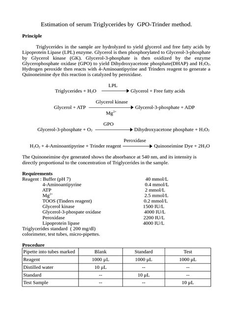 Triglycerides Estimation Pdf