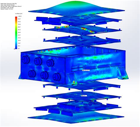 Fea Modal And Dynamic Response Analysis 2020 Engineering Inc