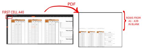 Convert Xls To Pdf Through Command Line With Singlepagesheets Arg